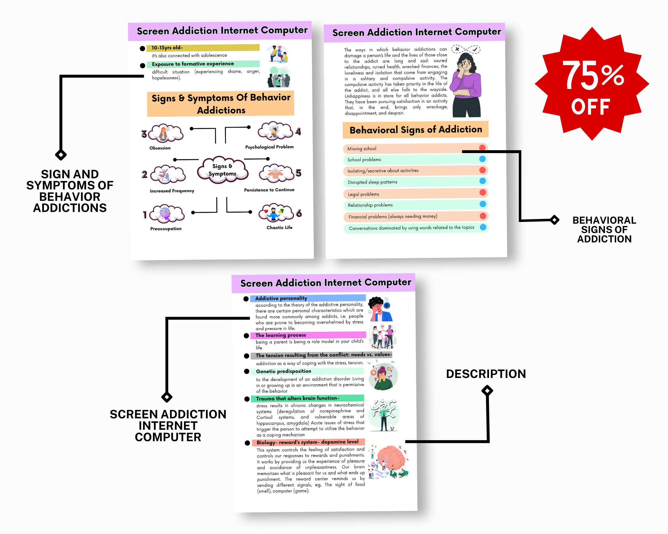Screen Time Addiction Worksheets, Kids Therapy, Child Therapist ...