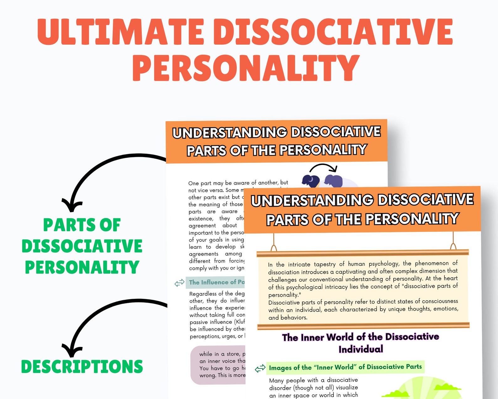 Dissociative Personality Disorder, Dissociation Worksheets Workbook ...