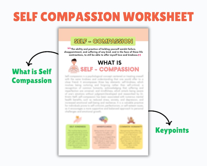 Self-compassion and Self-love Resource Bundle for Mental Health ...