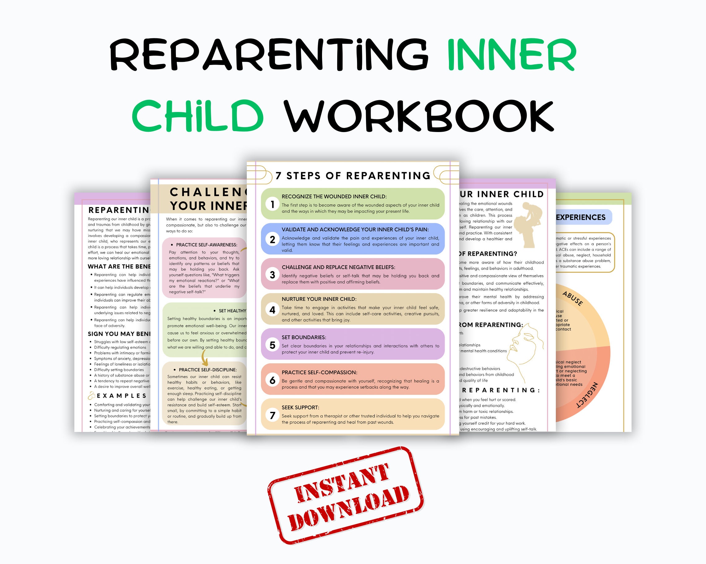 Reparenting and Inner Child Healing Bundle of Resources for Childhood ...