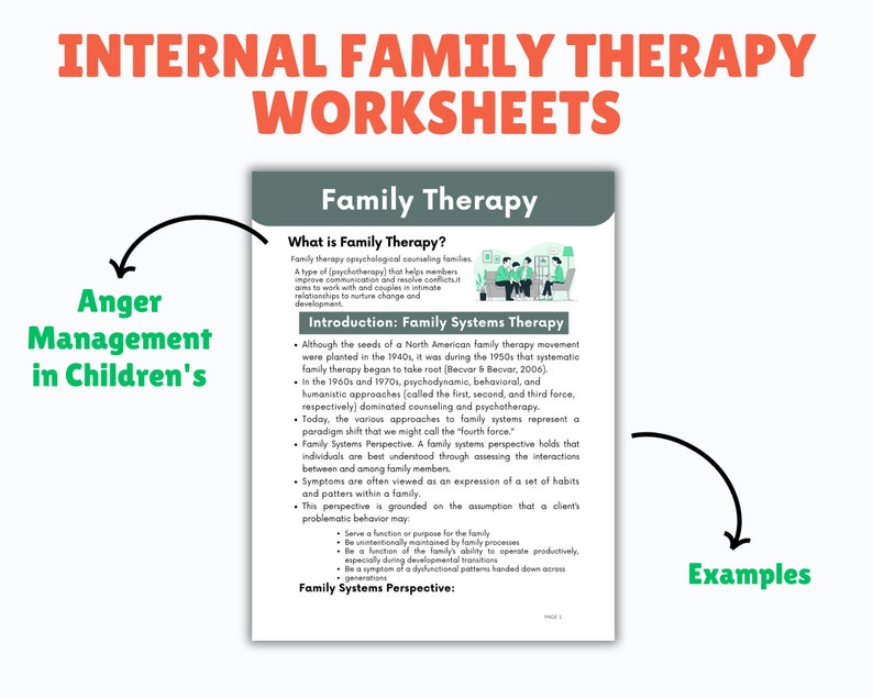 Internal Family Systems Worksheets, IFS Cheat Sheets, Parts Mapping ...