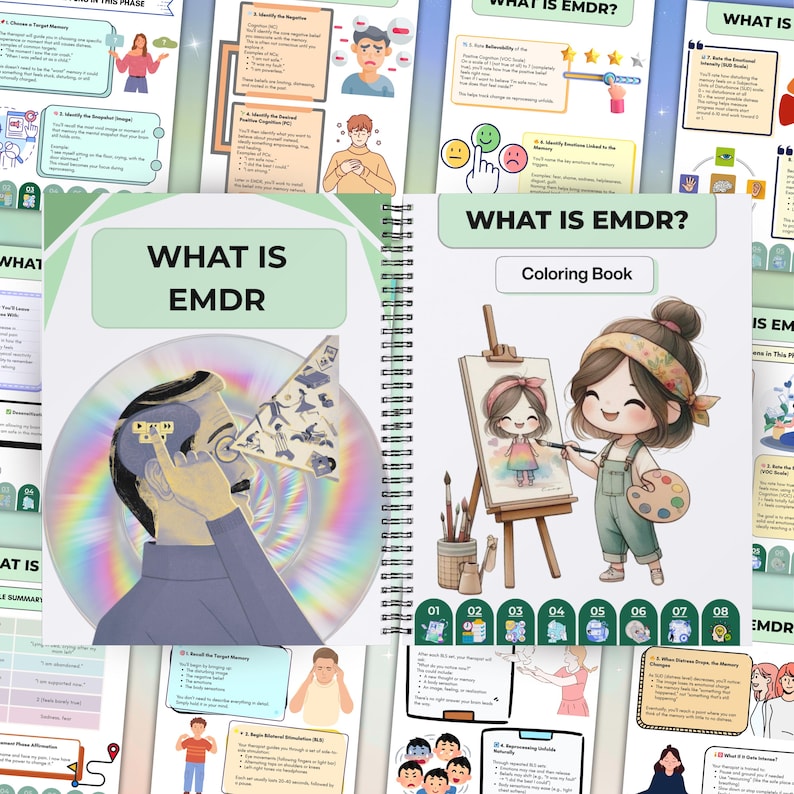 EMDR Scripts & Worksheets Phase 1-8: Eye Movement Psychotherapy, 65 ...