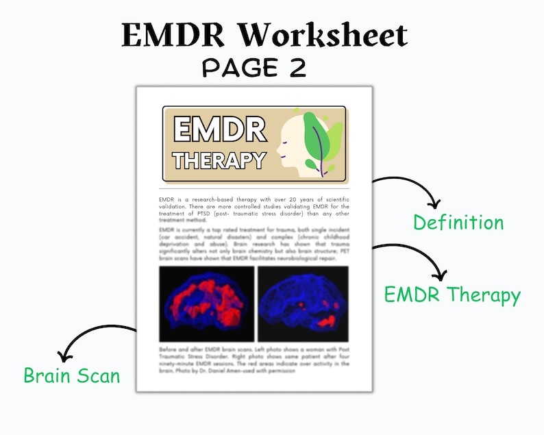 EMDR Scripts & EMDR Worksheets EMDR Tools, Emdr Resources for Phases 1 ...