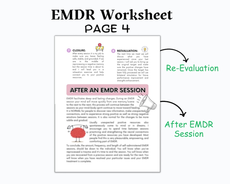 EMDR Scripts & EMDR Worksheets EMDR Tools, Emdr Resources for Phases 1 ...