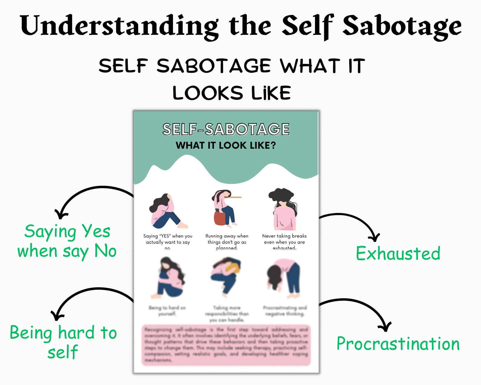 Self Sabotage Worksheets and Printable Psychoeducation Tools ...