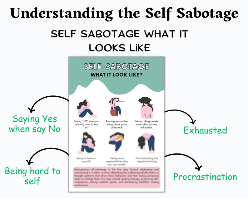 Self Sabotage Worksheets and Printable Psychoeducation Tools ...