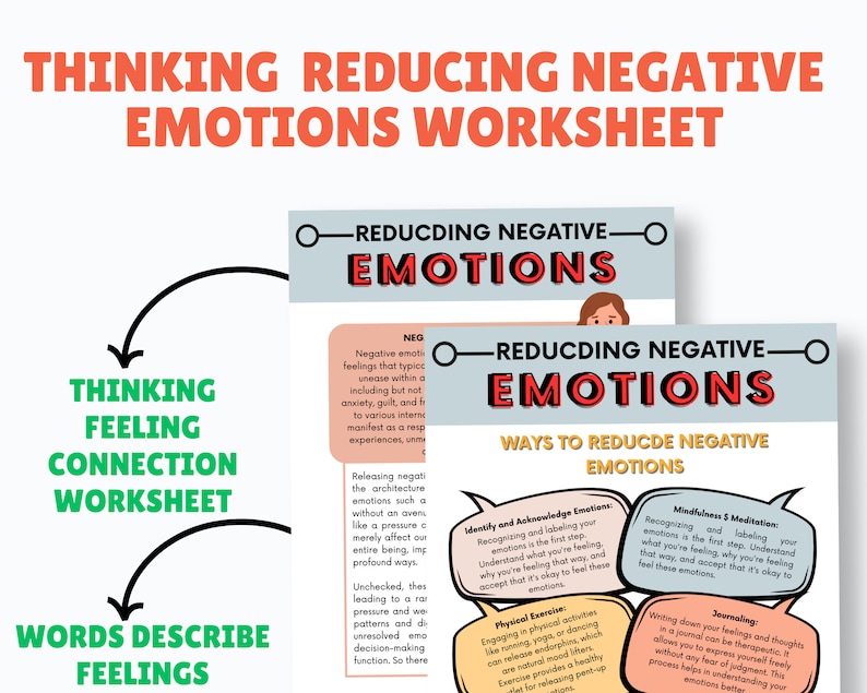 Identifying and Coping With Emotions Digital Print for Mental Health ...