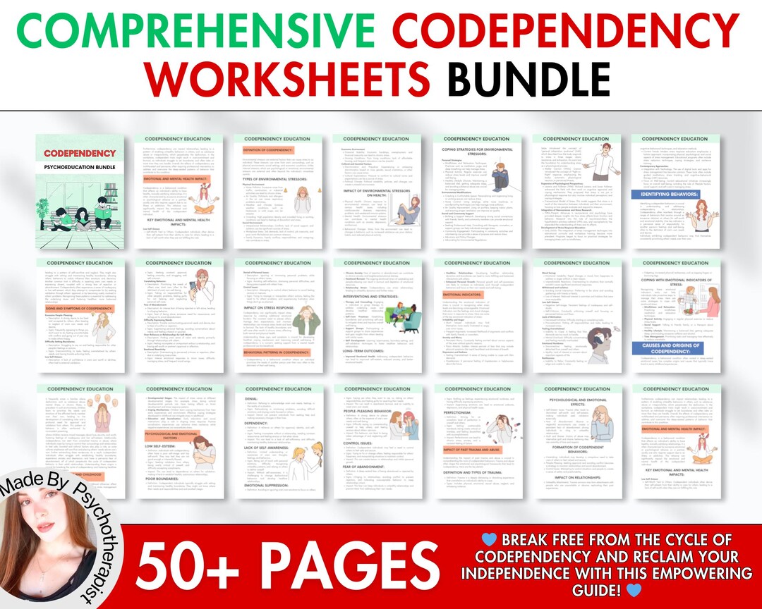 Codependency Worksheets and Counter Dependency Education Bundle ...