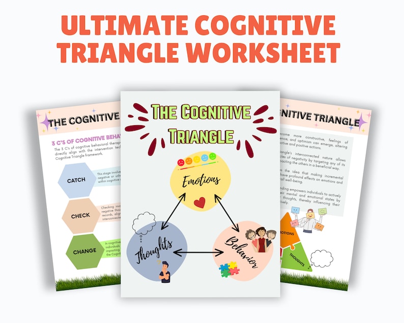 The Cognitive Triangle Cognitive Behavioral Therapy Worksheets and ...
