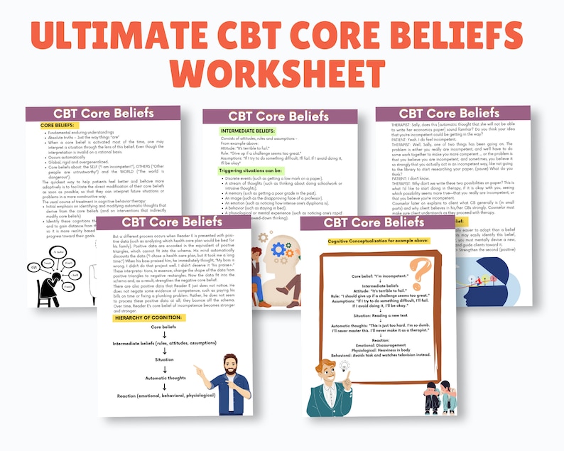 CBT Core Beliefs, Psychoeducation, Thinking Traps, Automatic Thinking. Negative Thinking. Growth ...