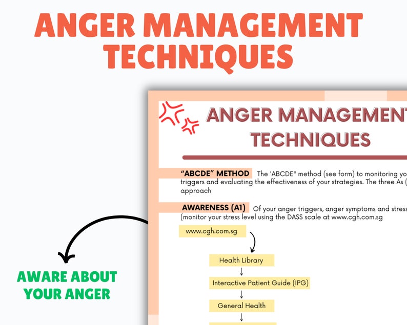 Understanding Anger Management Techniques Worksheets, Anger Cycle ...