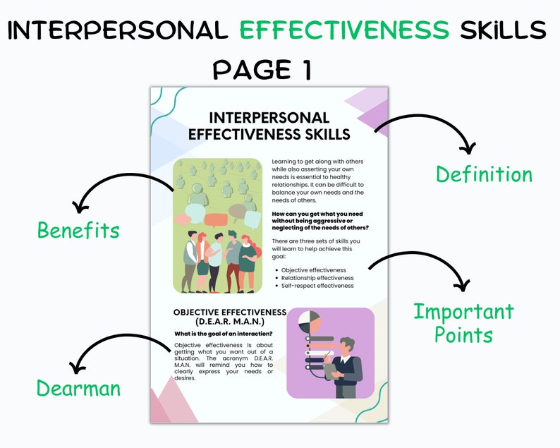 DBT Interpersonal Effectiveness Journal, DBT Worksheets, DBT Skills ...