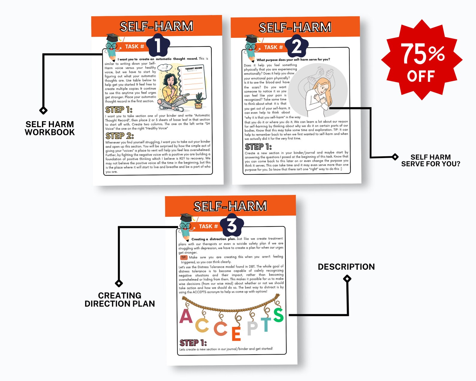 Self-harm Coping Workbook for Teen Mental Health & Reflective Teen ...