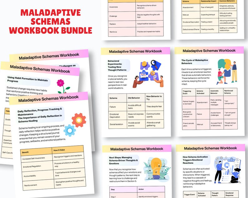 Maladaptive Schemas Workbook & Schema Therapy Worksheets, Maladaptive ...