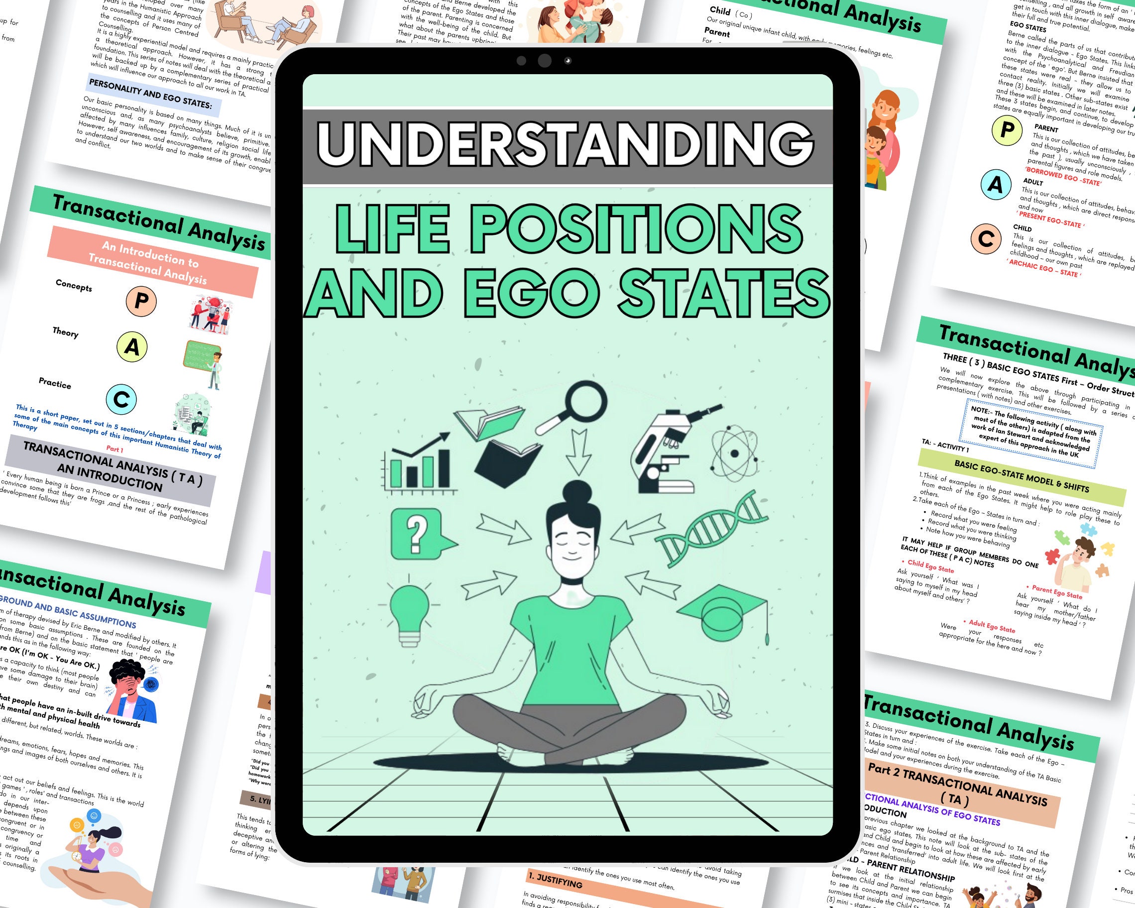 Understanding Life Position and Ego States, Psychology Resources, Inner ...