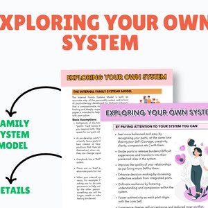 Exploring Yourself, IFS, Therapy Worksheet Bundle, Psychology Resources ...