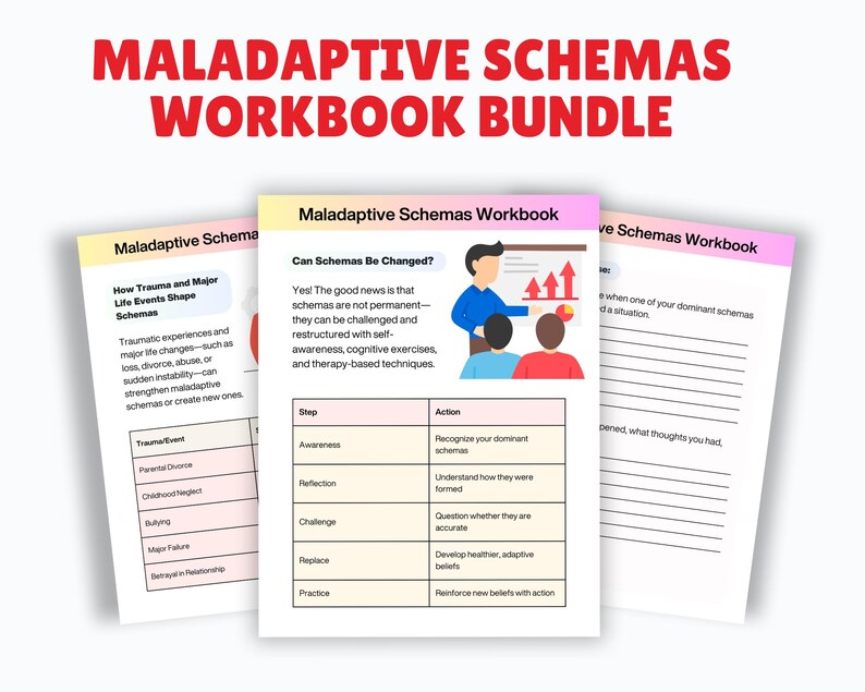 Maladaptive Schemas Workbook & Schema Therapy Worksheets, Maladaptive ...