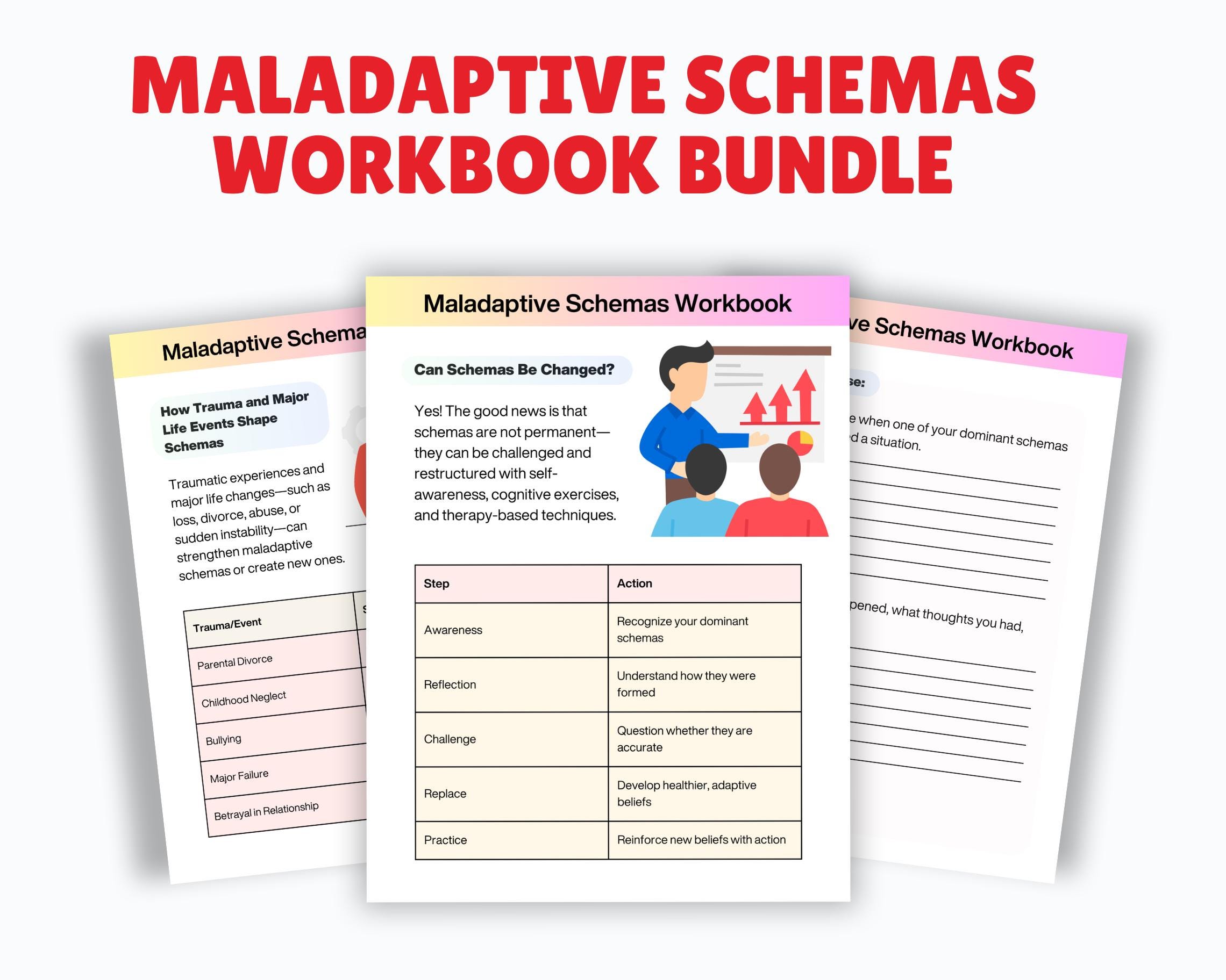 Maladaptive Schemas Workbook & Schema Therapy Worksheets, Maladaptive ...