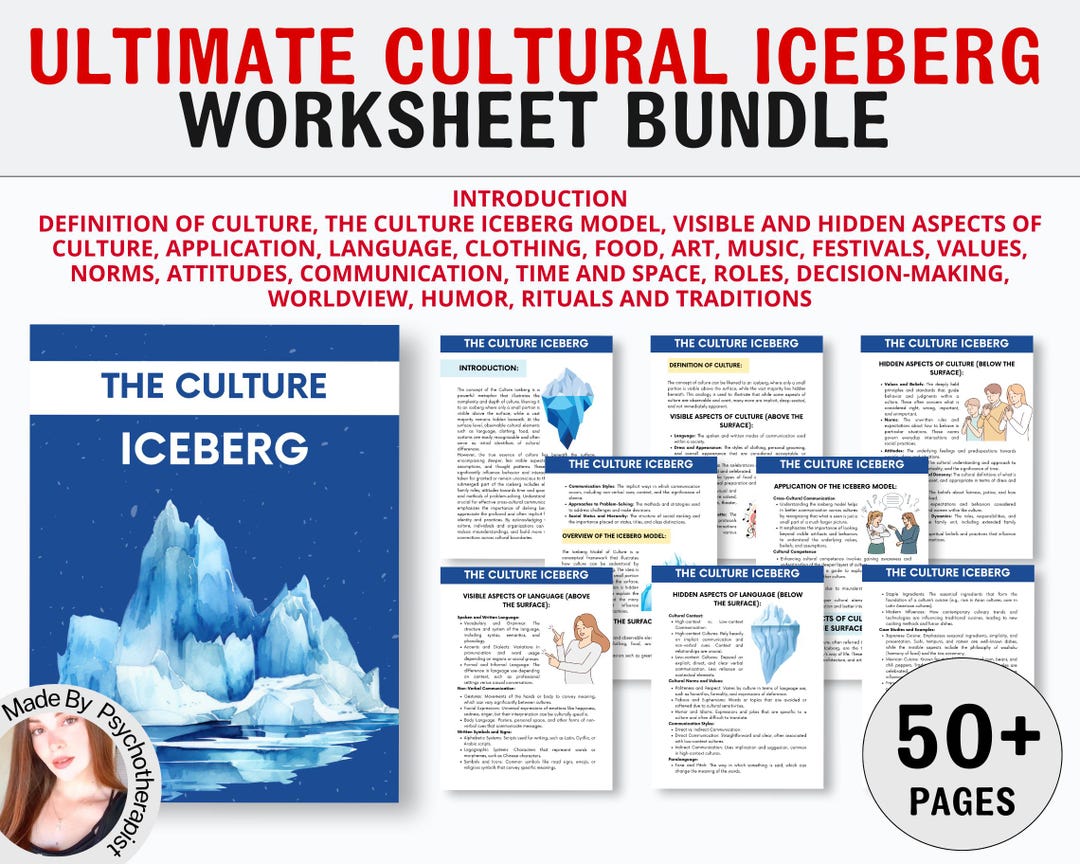 The Cultural Iceberg: Tool for Teaching and Understanding Cultural ...