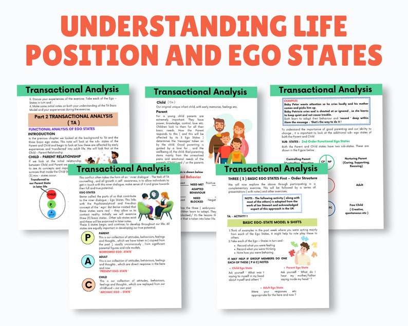 Understanding Life Position and Ego States, Psychology Resources, Inner ...