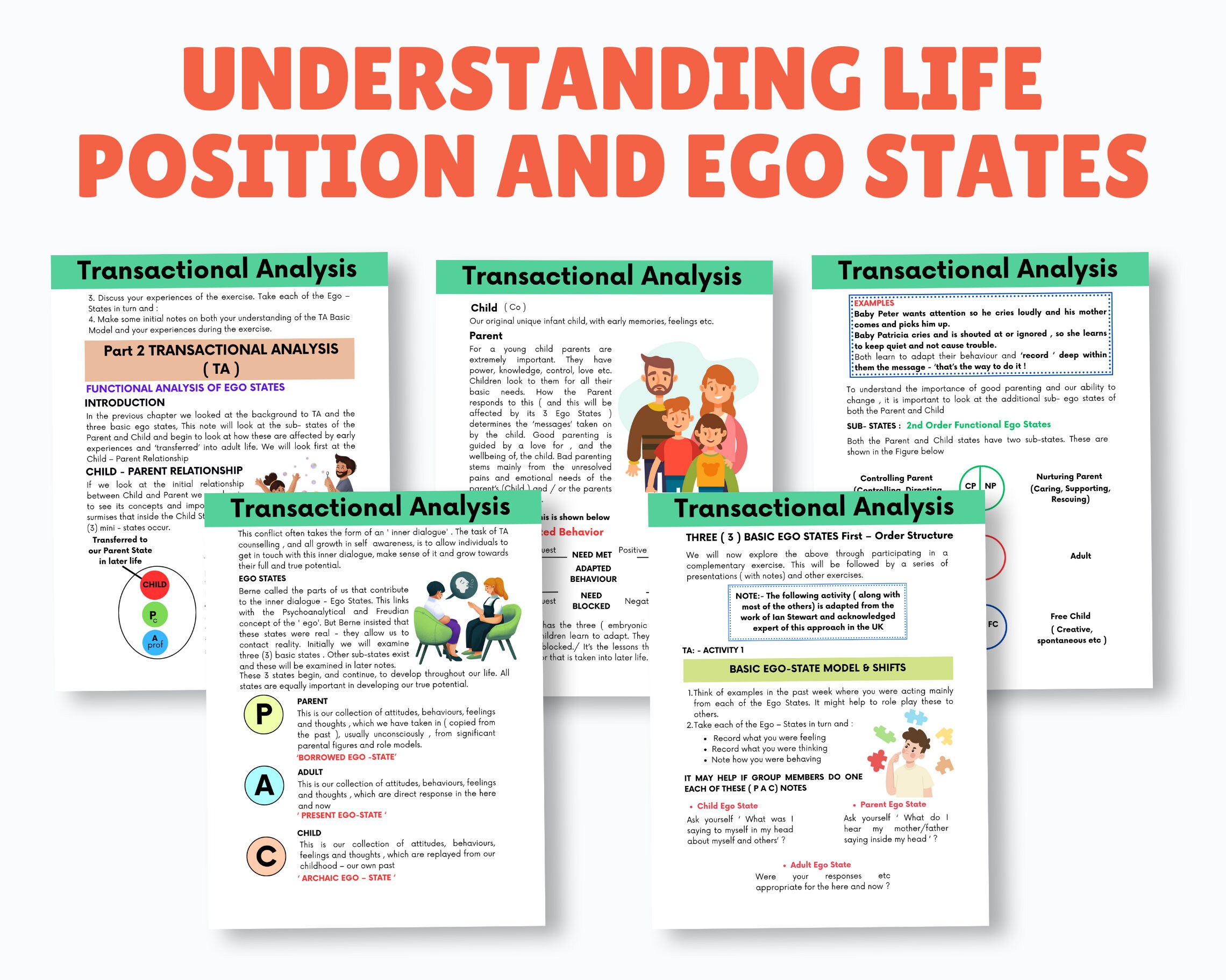 Understanding Life Position and Ego States, Psychology Resources, Inner ...