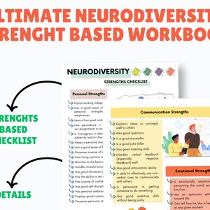 KNOW YOUR STRENGHT Neurodiversity Checklist, Perfect for Learning ...