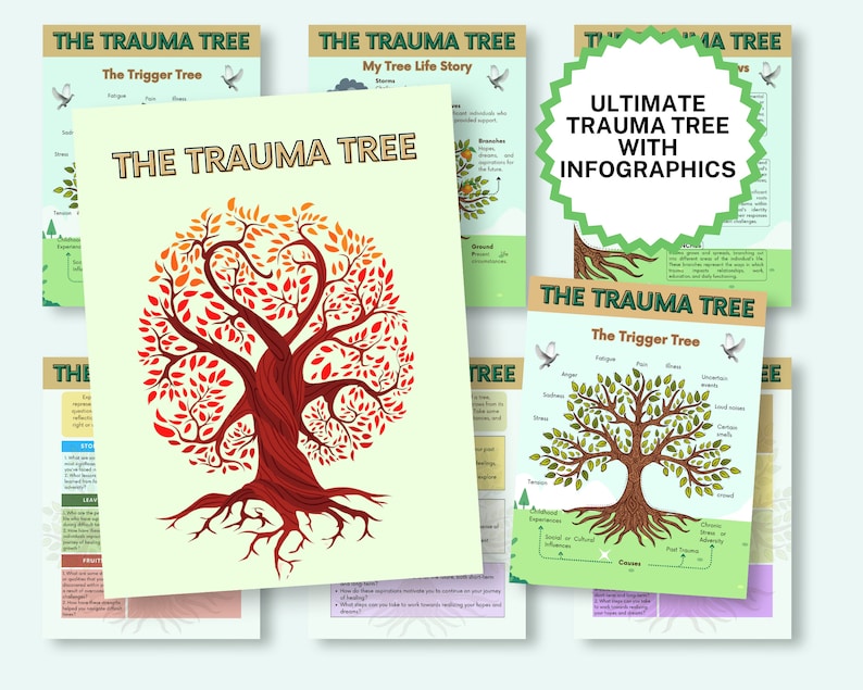 Trauma Tree Worksheet Bundle, Trauma Worksheets, PTSD Counseling ...