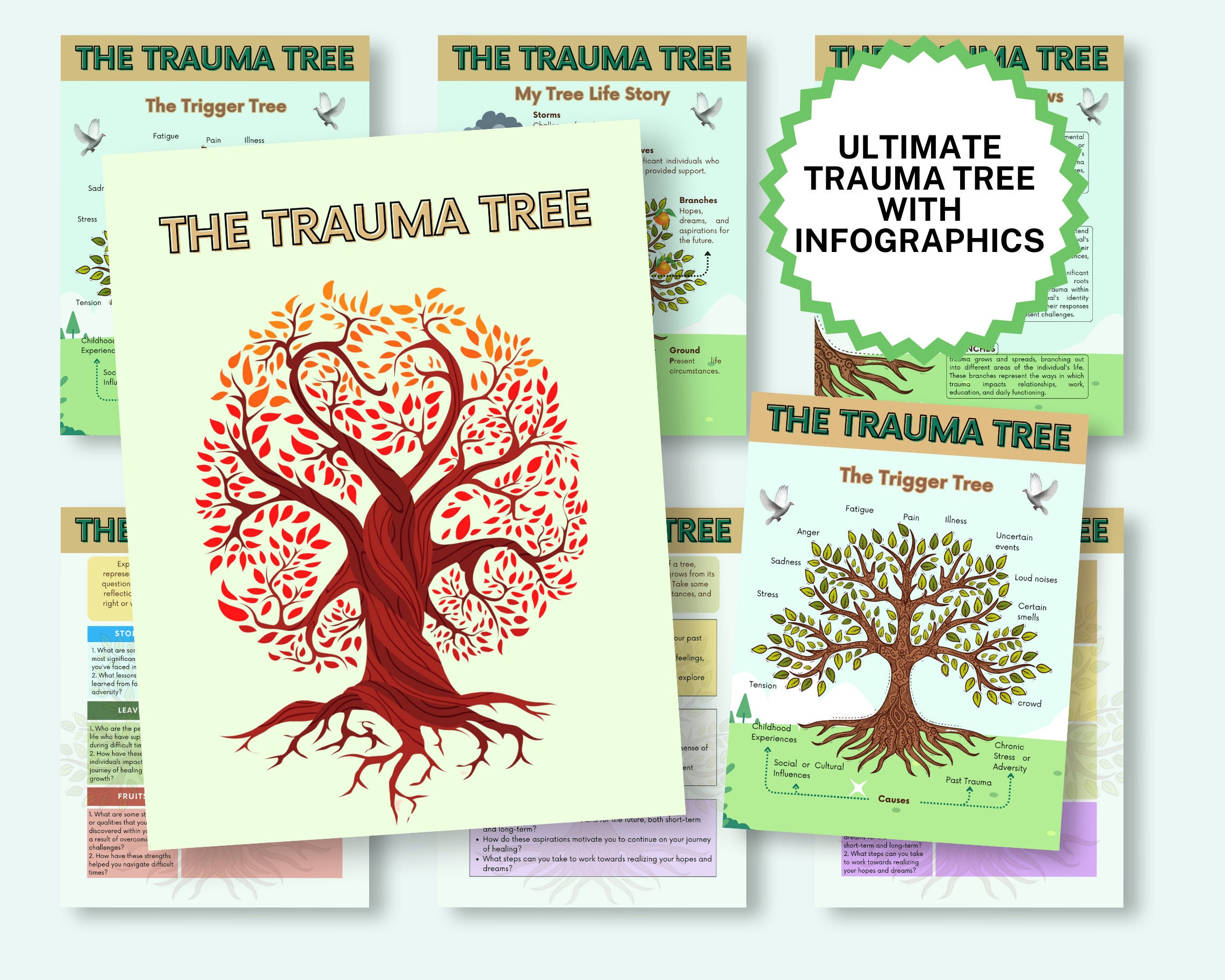 Trauma Tree Worksheet Bundle, Trauma Worksheets, PTSD Counseling ...