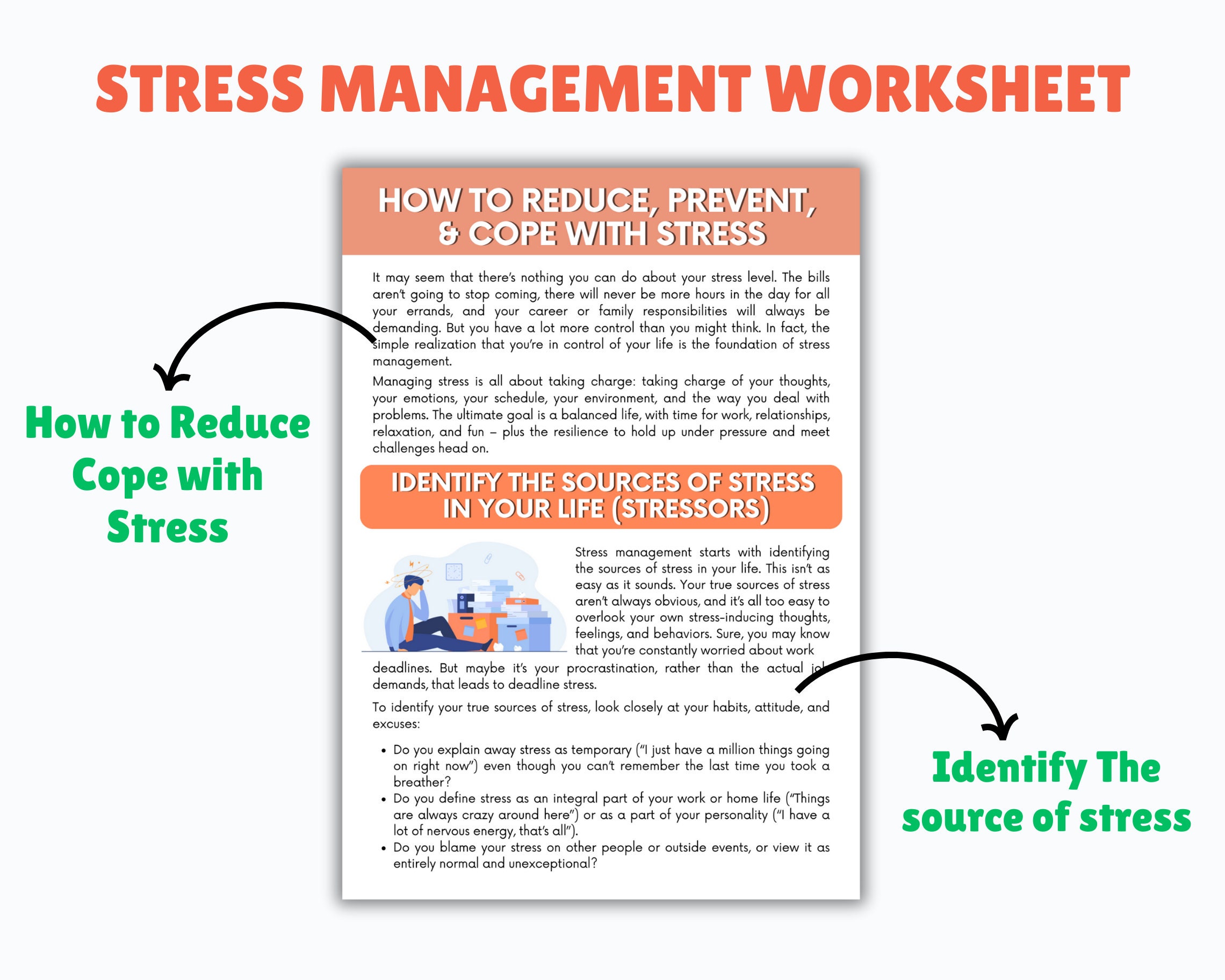 Understanding Stress and Stress Management Psychoeducation Tools and ...