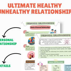 Healthy Vs Unhealthy Relationships Ebook, Workbook, Teen Health ...