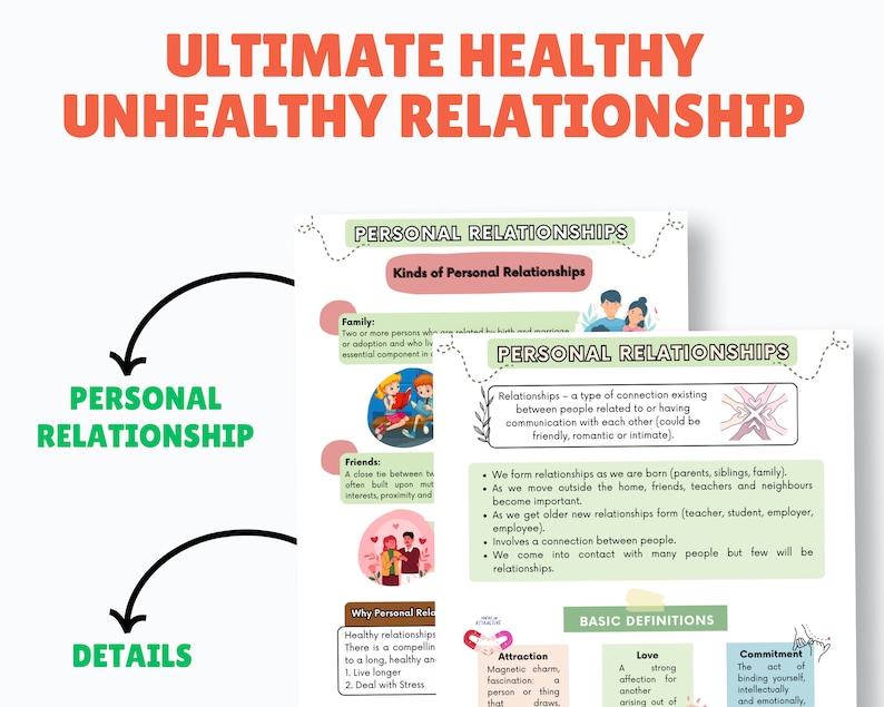 Healthy Vs Unhealthy Relationships Ebook, Workbook, Teen Health ...