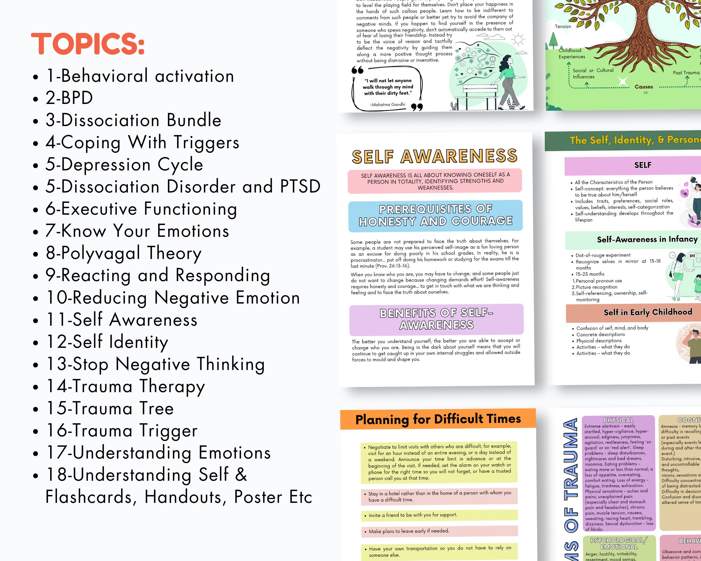 Breaking the Depression Cycle Workbook, Depression Spiral, Counseling ...