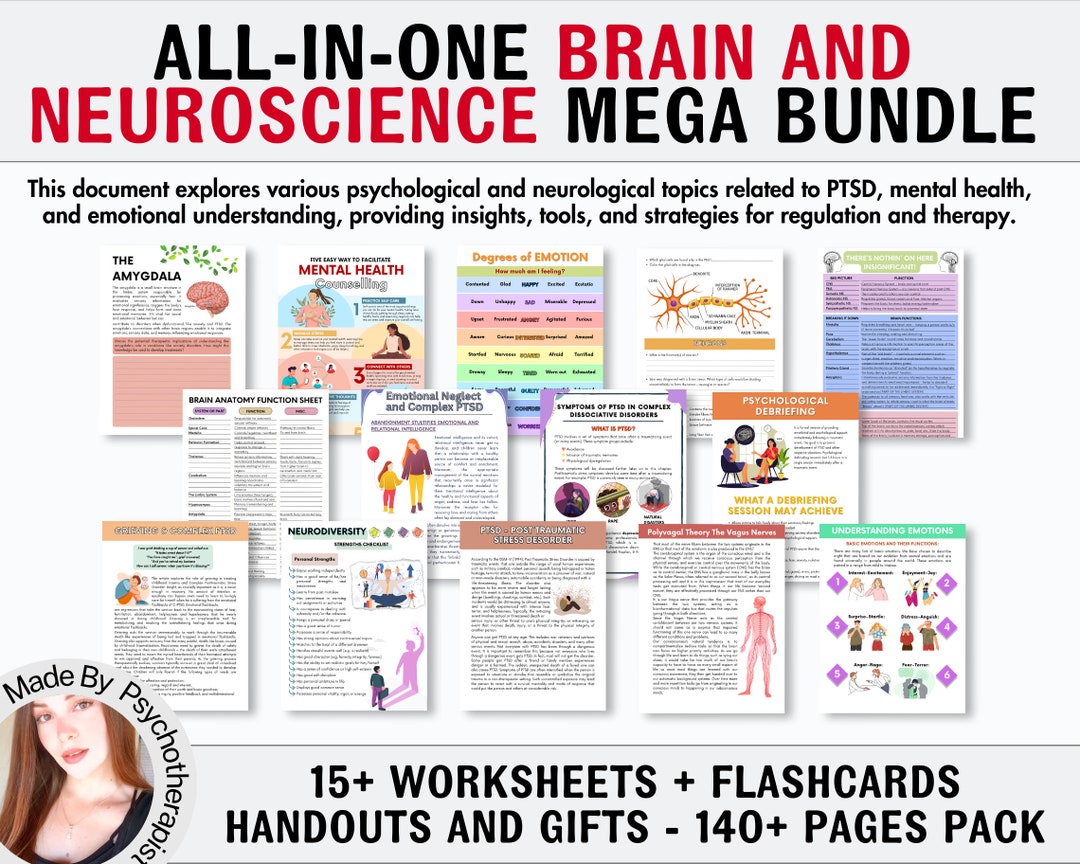 The Brain Regions and Neuroscience Psychoeducation Bundle, Brain and ...