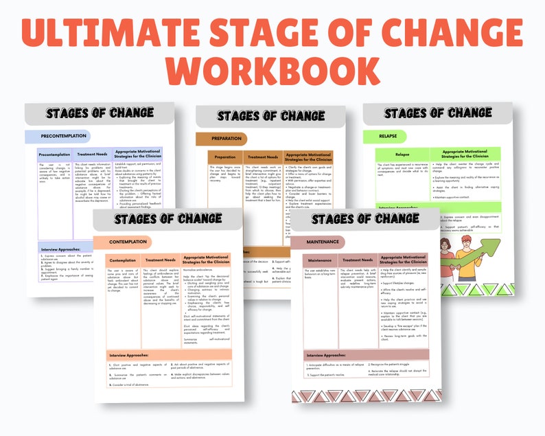Stages of Change: Transtheoretical Model, Behavioral Change Workbook ...