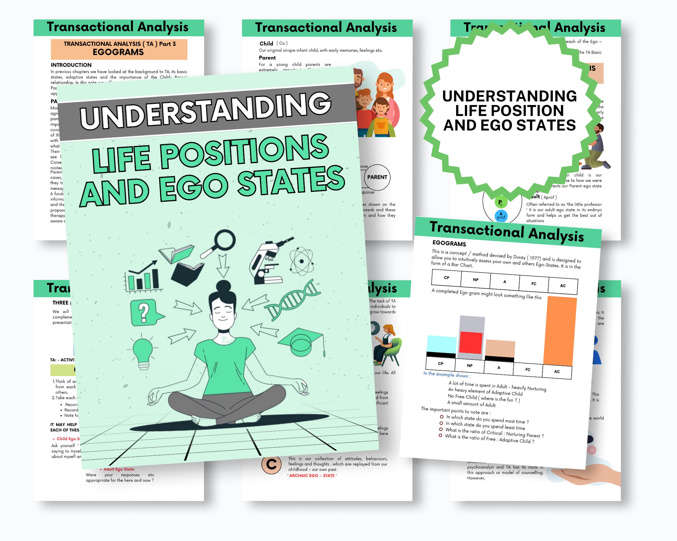 Understanding Life Position and Ego States, Psychology Resources, Inner ...