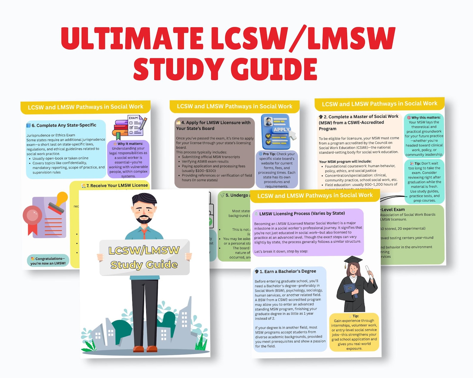 LCSW/LMSW Study Guide, ASWB Exam Tool, Complete Lcsw Lmsw Exam Study ...