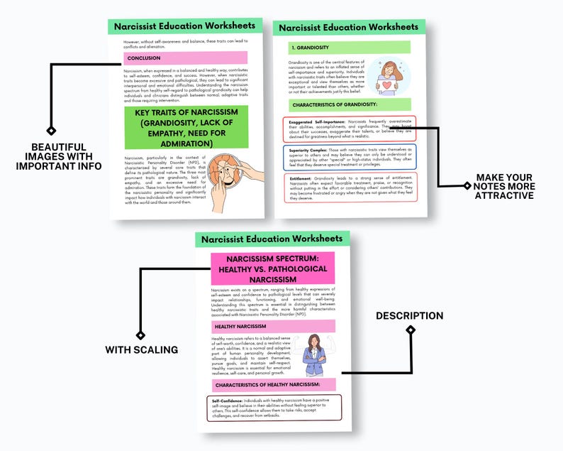 Narcissist Education Worksheets for Understanding Narcissism and ...