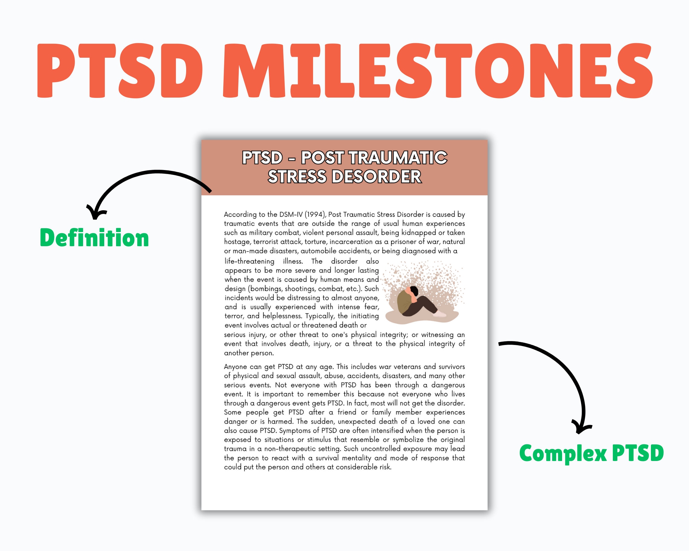 PTSD Milestones Worksheets PTSD Coping Skills Trauma - Etsy