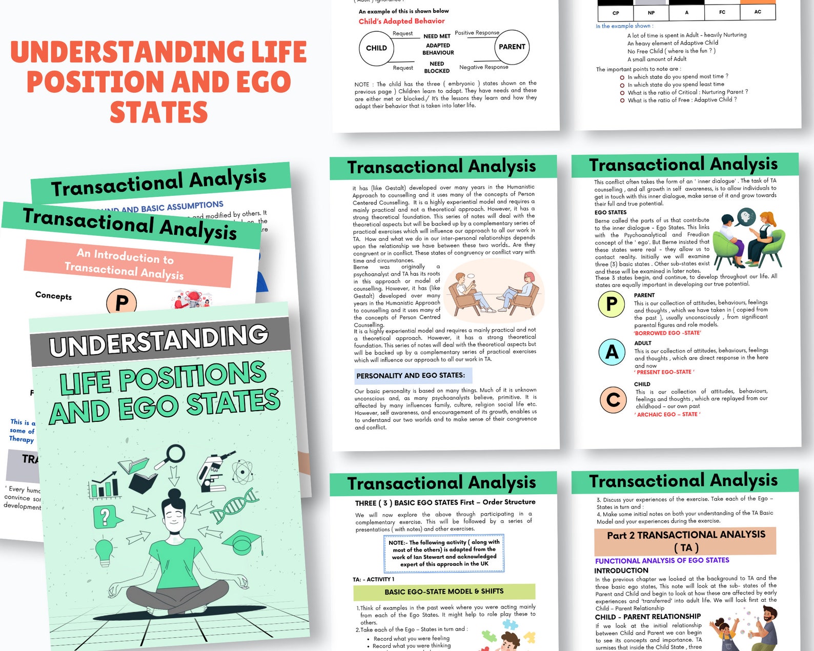 Understanding Life Position and Ego States, Psychology Resources, Inner ...