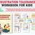 Therapy Worksheet Bundle, Psychology Resources, Inner Critic, Boundaries, Trauma, Acceptance ...