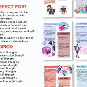 KNOW YOUR STRENGHT Neurodiversity Checklist, Perfect for Learning ...