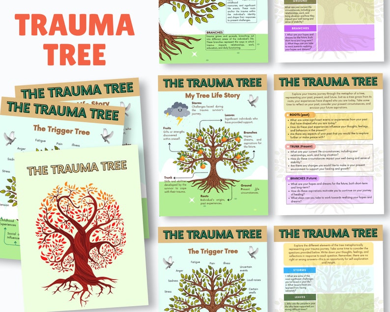 Trauma Tree Worksheet Bundle, Trauma Worksheets, PTSD Counseling ...