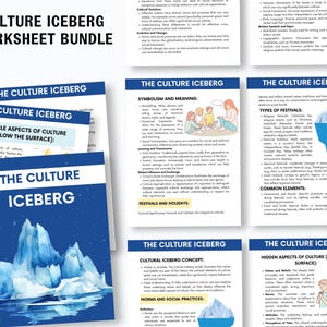 The Cultural Iceberg: Tool for Teaching and Understanding Cultural ...
