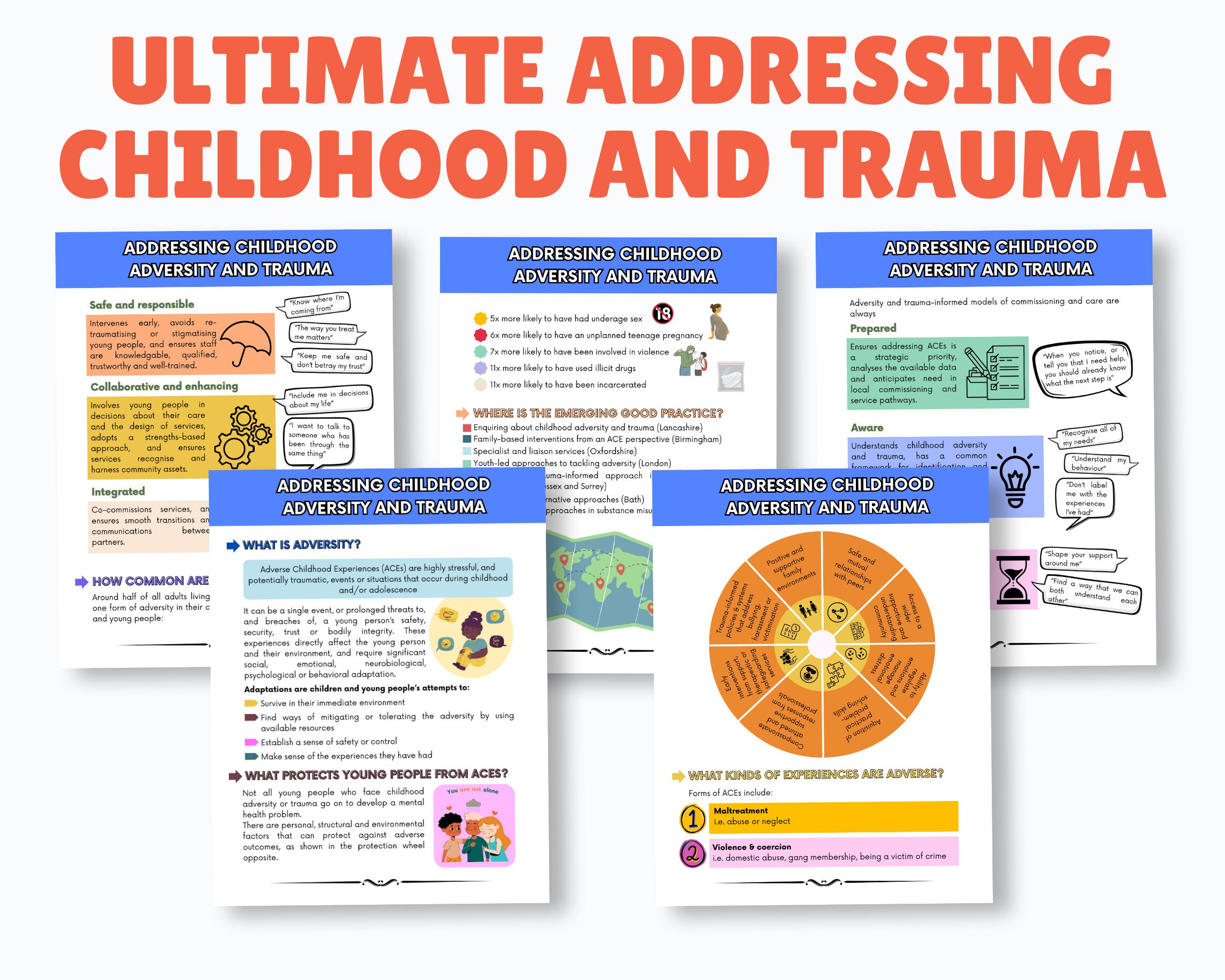 Childhood Trauma Readings & Worksheets | Adverse Childhood Experiences ...