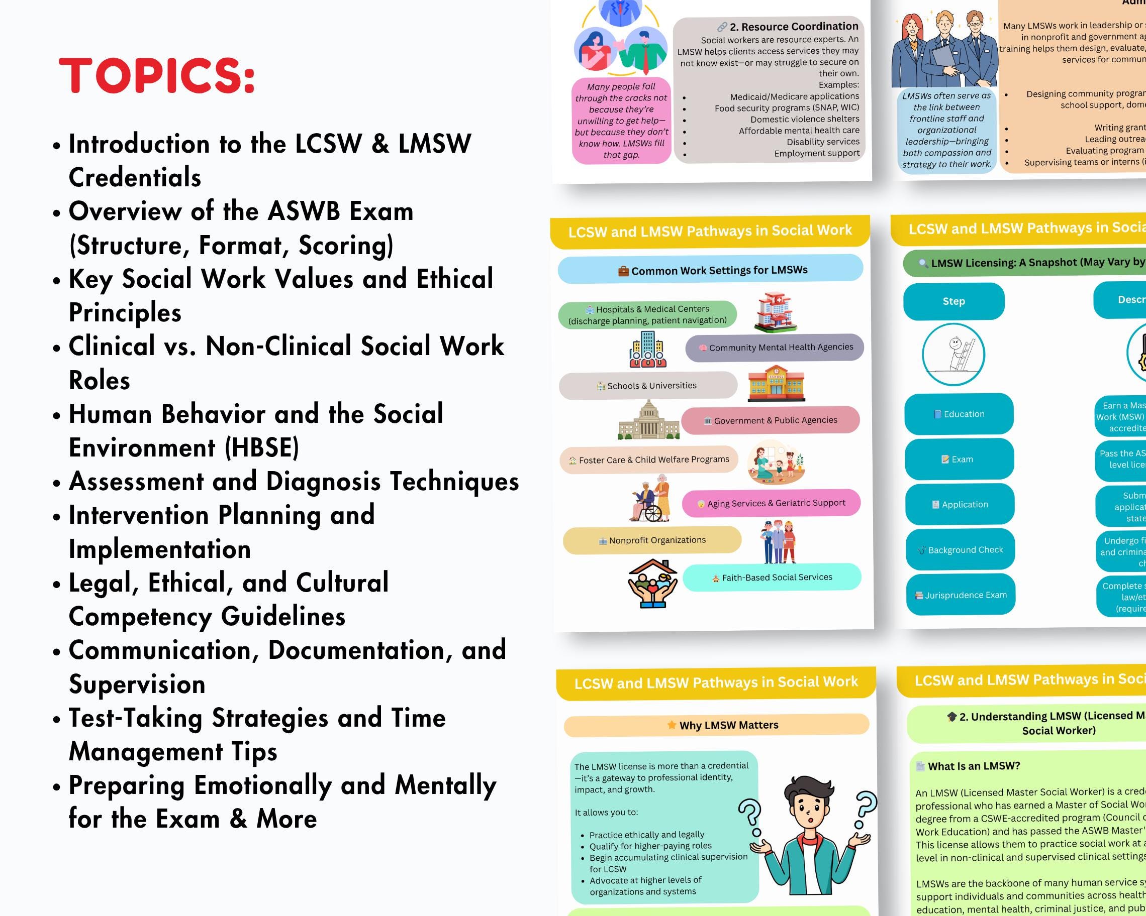 LCSW/LMSW Study Guide, ASWB Exam Tool, Complete Lcsw Lmsw Exam Study Guide, Digital Download ...