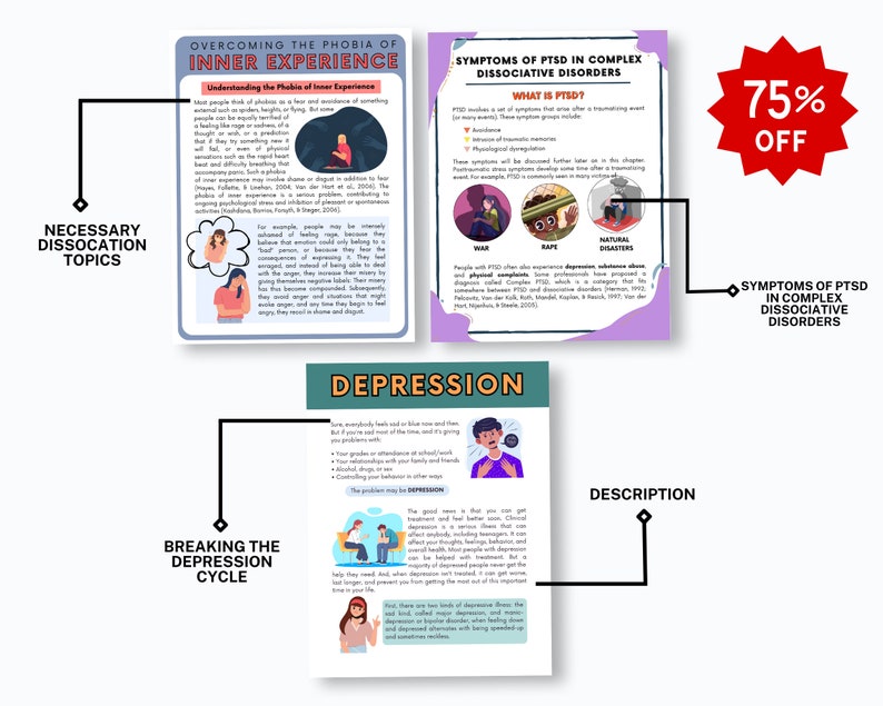 Dissociation Worksheets Workbook Bundle Dissociation Therapy Journal ...