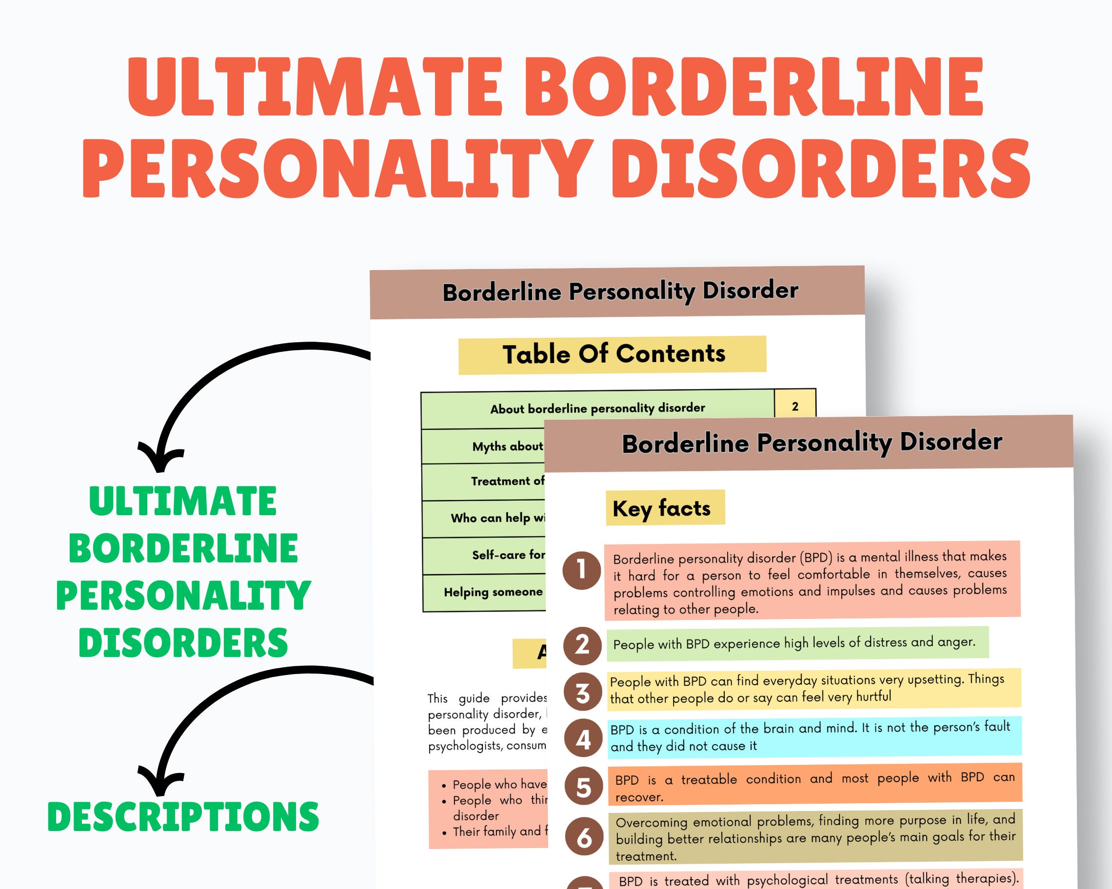 BPD Workbook Borderline Personality Disorder Worksheets, Journal, BPD ...