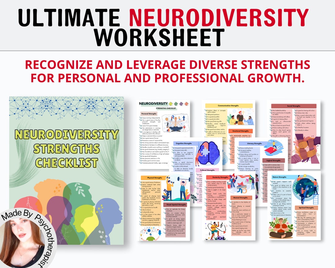 KNOW YOUR STRENGHT Neurodiversity Checklist, Perfect for Learning ...