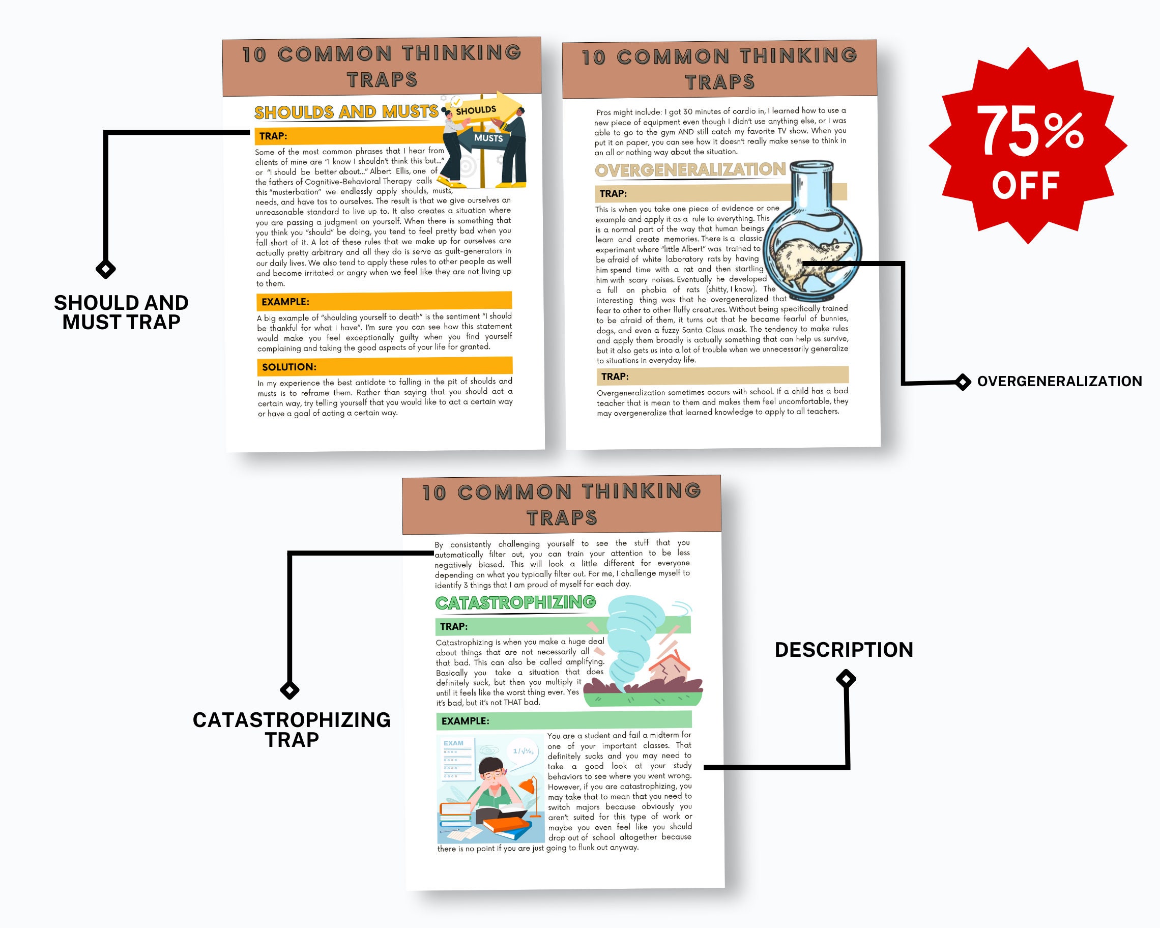 Common Thinking Trap. Worksheet for Analyzing Thoughts and Identifying ...