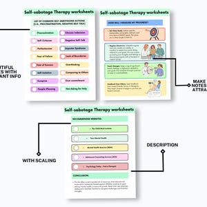 Self Sabotage Worksheets and Printable Psychoeducation Tools ...
